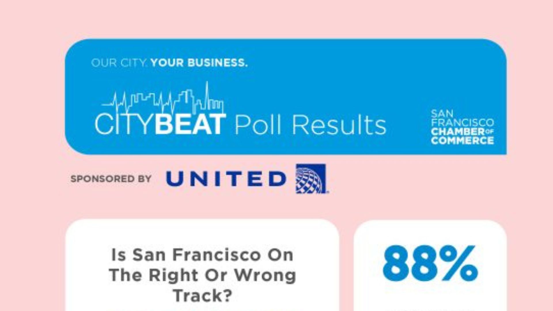 2024 CityBeat Poll Results presented by United Airlines - San Francisco ...